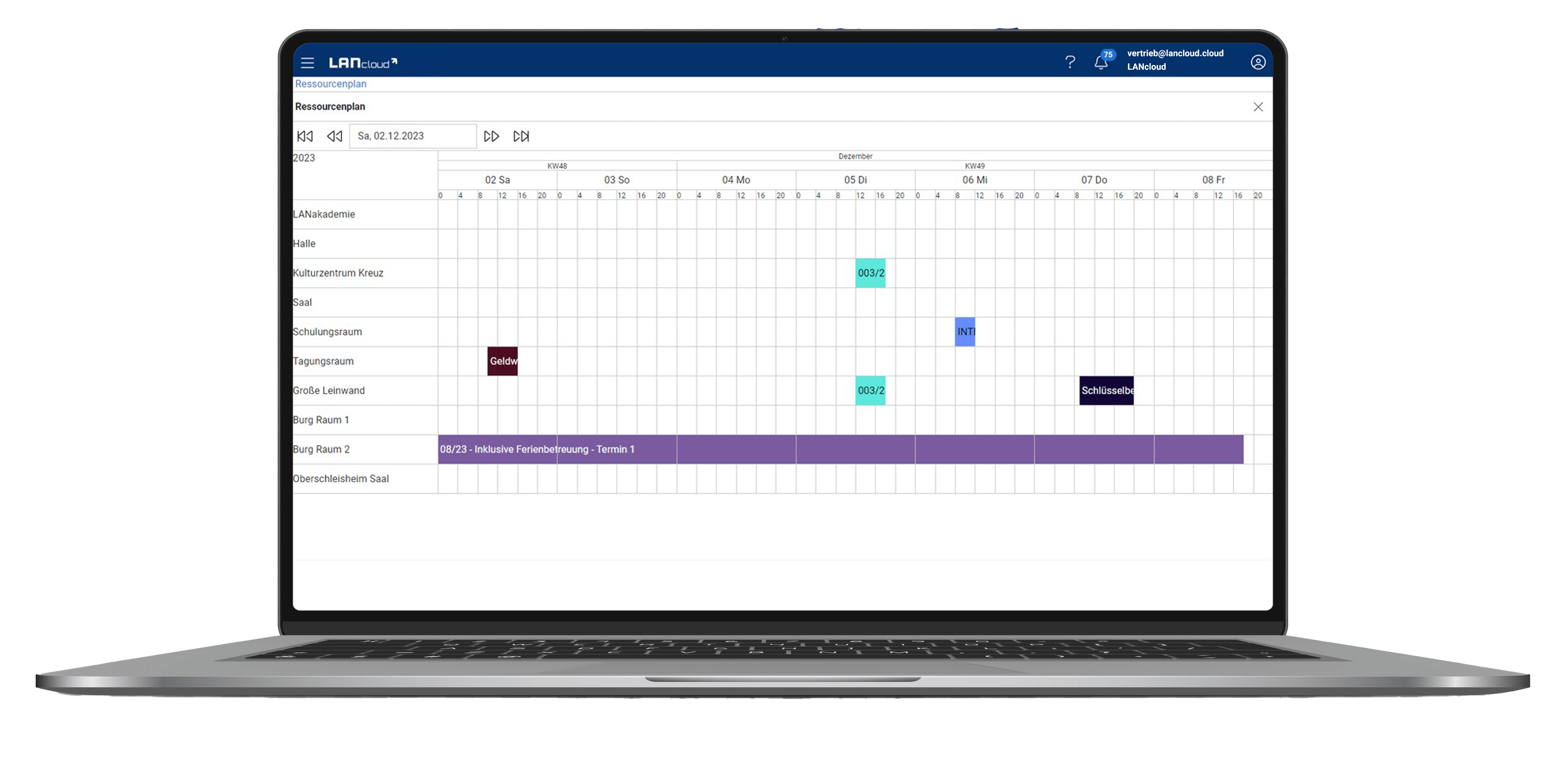Ressourcenplan - LANcloud